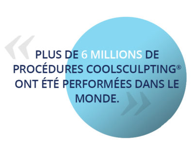 Coolsculpting - Institut Oderma